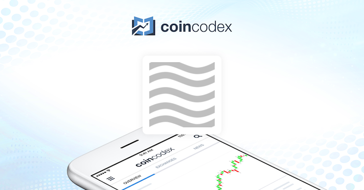 Trane Technologies Plc (TT) Stock Live Price, Chart & News | CoinCodex